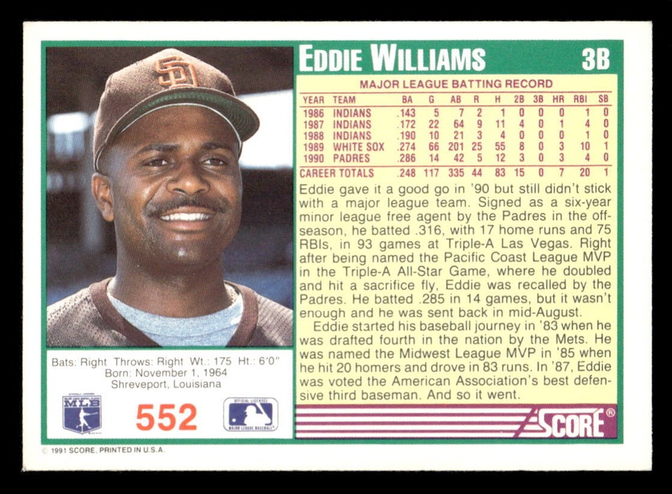 Eddie Williams 1991 Score #552 San Diego Padres | eBay