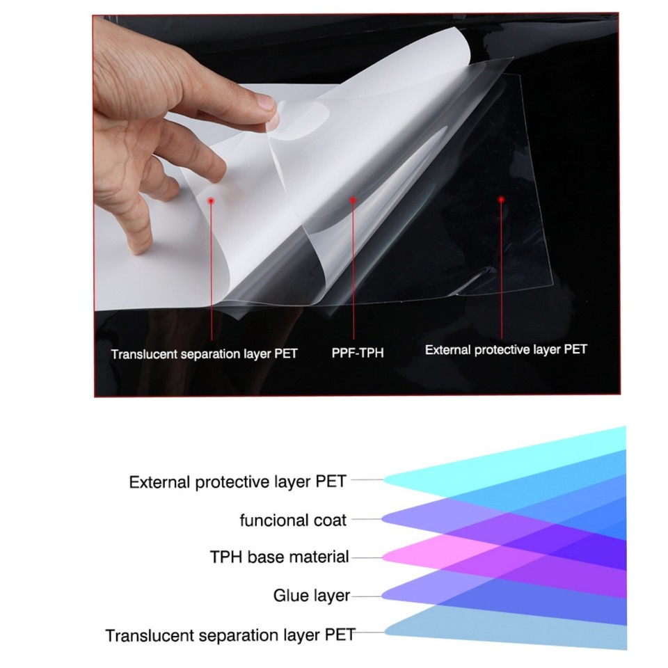 Vehicle Vinyl wrap TPF Paint protection Clear film 3Layers Adhesive ...