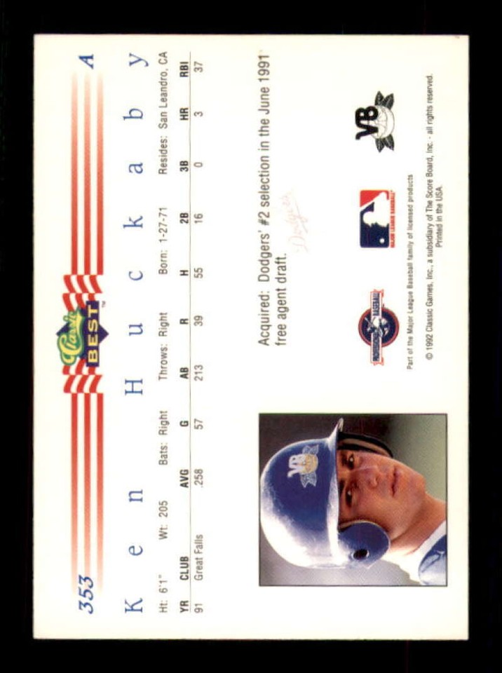 1992 Classic Best #353 Ken Huckaby AUTOGRAPHED!!!! 242819 | eBay
