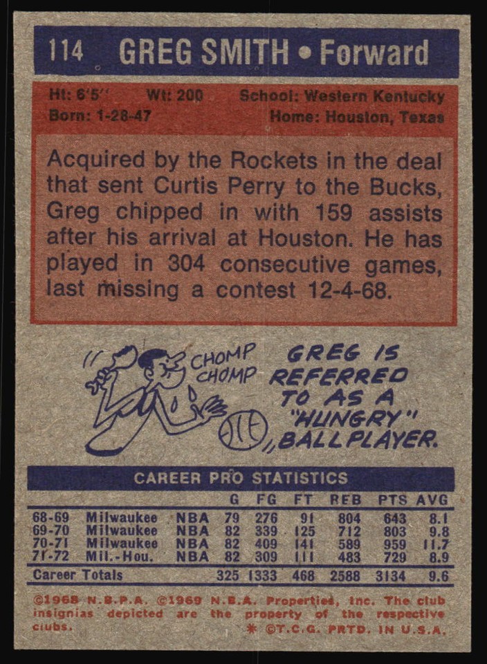 1972 Topps Greg Smith #114 Houston Rockets L2 | eBay