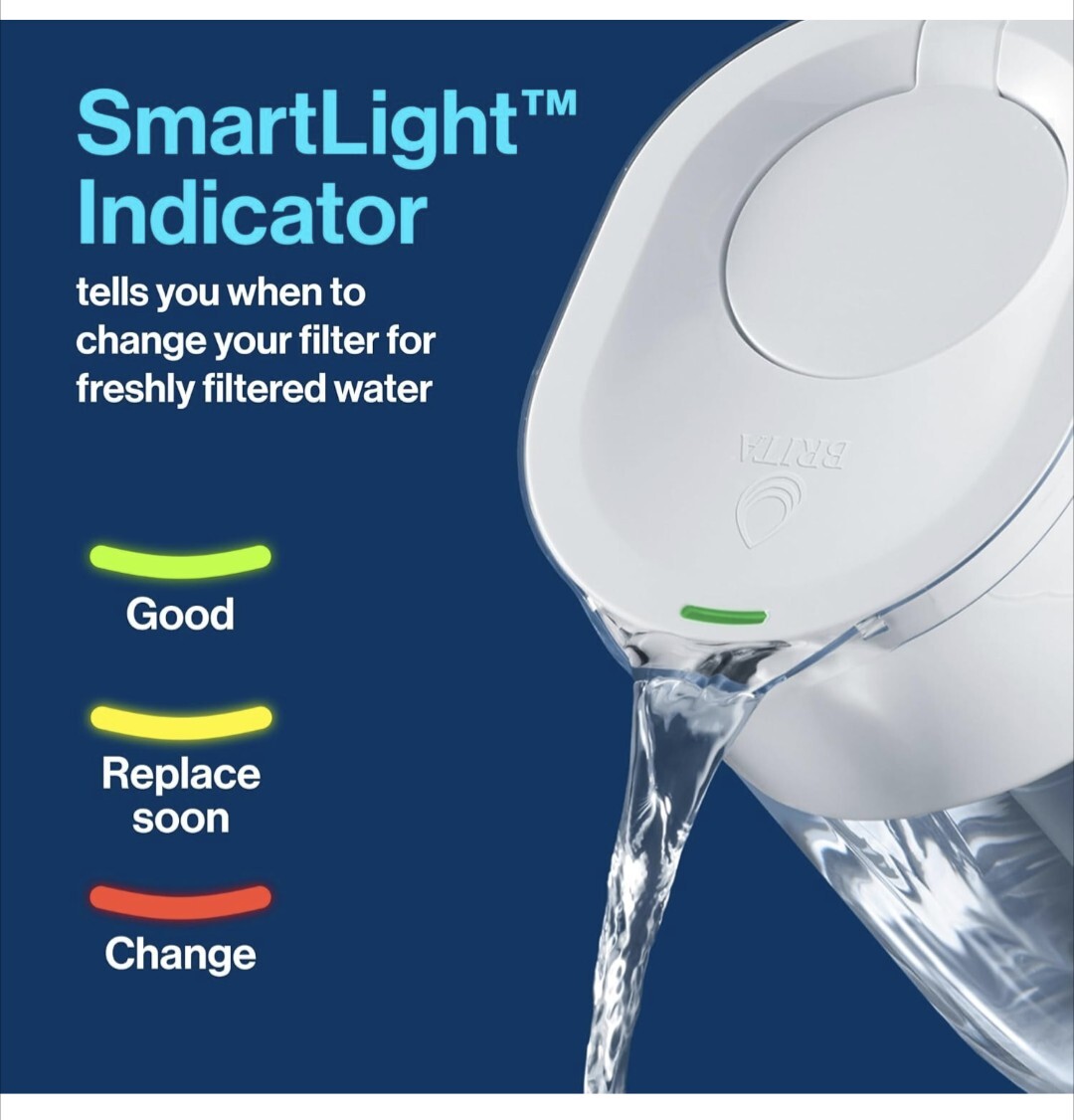 BRITA Longlast Everyday WATER FILTER PITCHER, Large 10-Cup BLACK - NEW ...