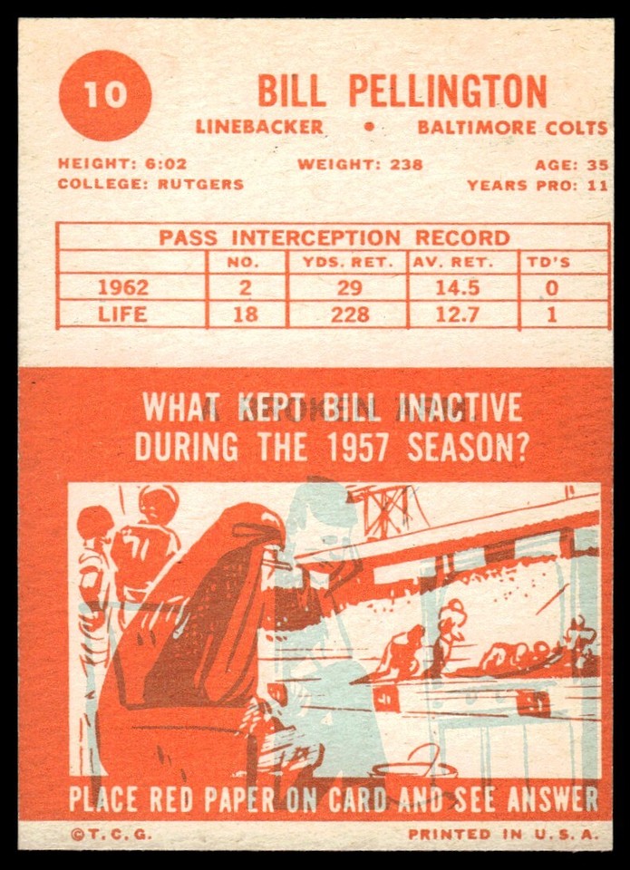 1963 Topps Bill Pellington Baltimore Colts #10 | eBay