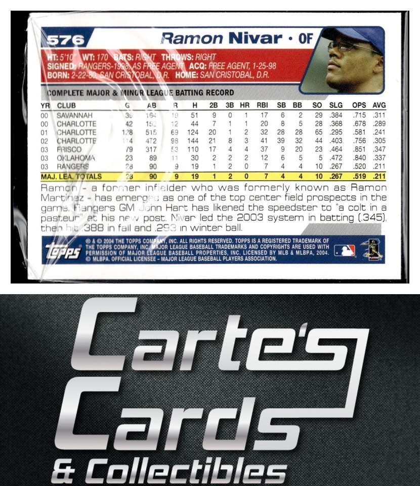 Ramon Nivar 2004 Topps 1st Edition #576 Texas Rangers | eBay