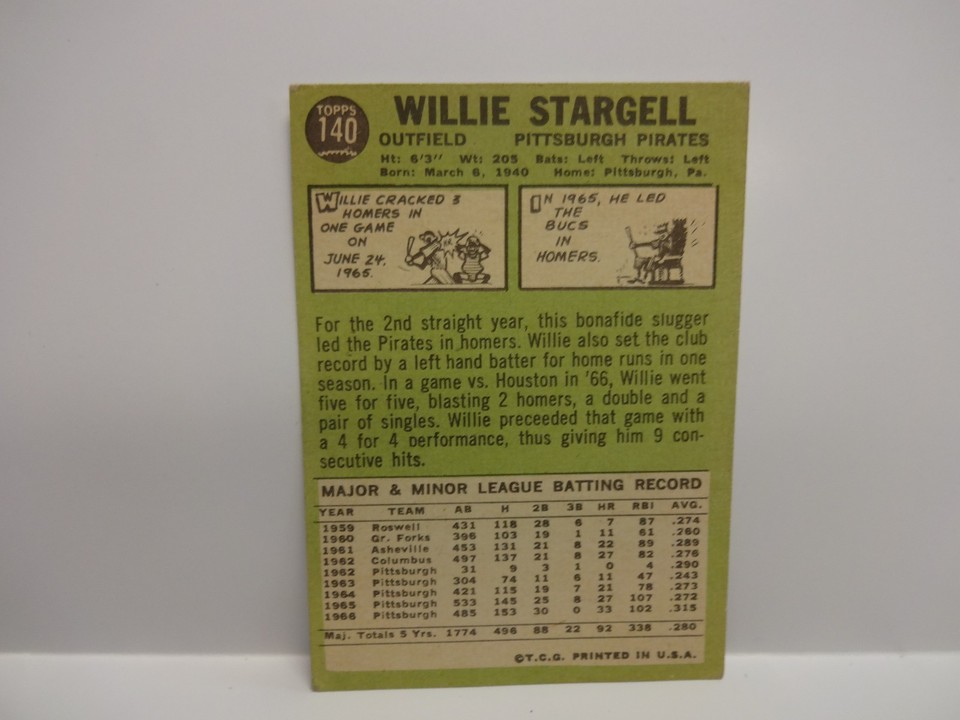 1972 Topps Ted Kubiak Card # 23 Texas Rangers | eBay