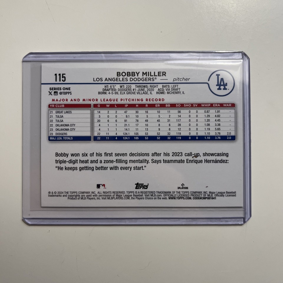 Bobby Miller #115 2024 Topps Series 1 Easter Egg Foil RARE FUTURE STARS ...