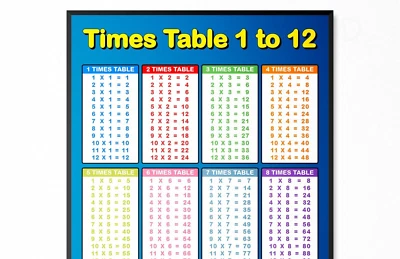 Times Tables Wall Chart A4 Poster Children | Grelly UK