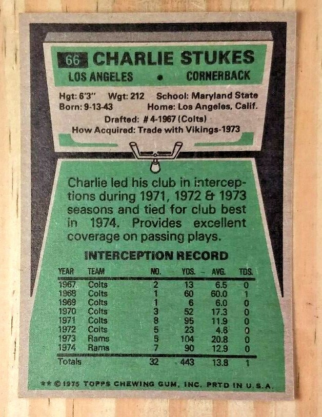 1975 TOPPS CHARLIE STUKES CARD#66 LOS ANGELES RAMS BALTIMORE COLTS | eBay