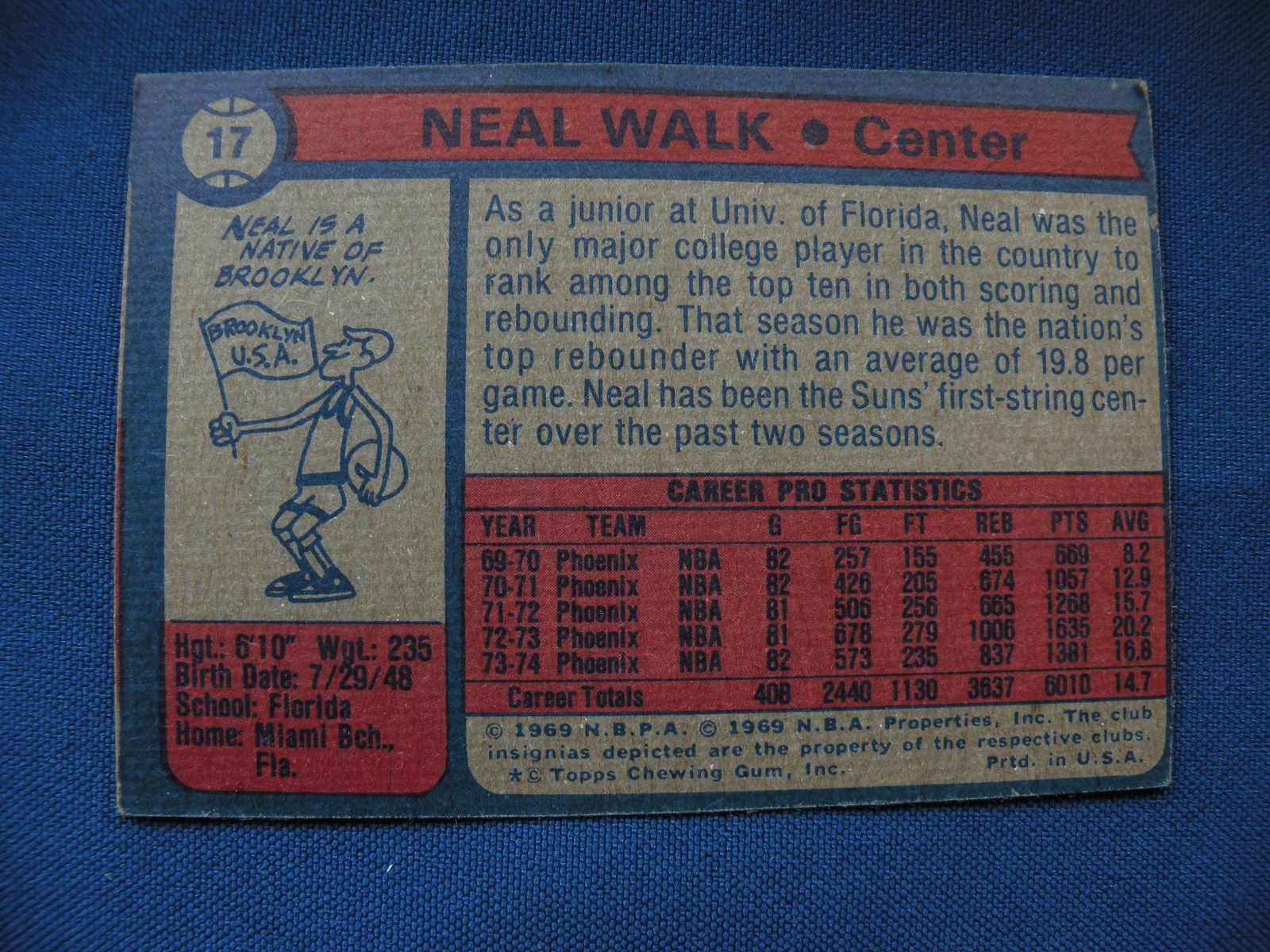 1974-75 Topps Neal Walk Suns card #17 $1 S&H basketball | eBay