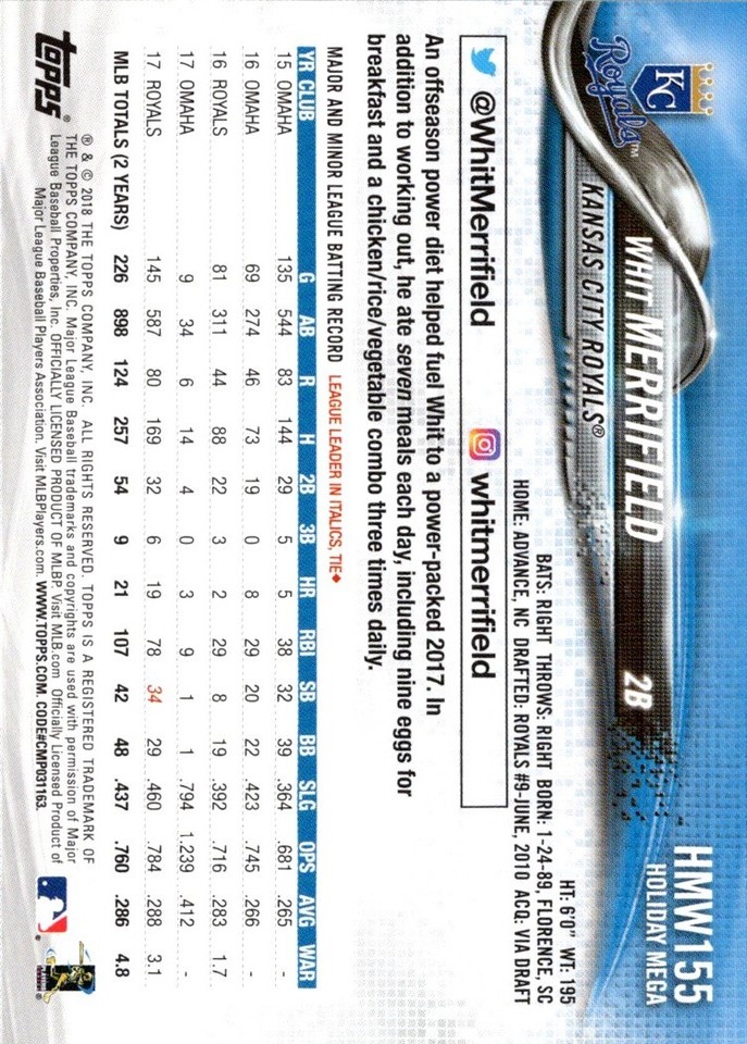2018 Topps Holiday Whit Merrifield #HMW155 Kansas City Royals Baseball ...