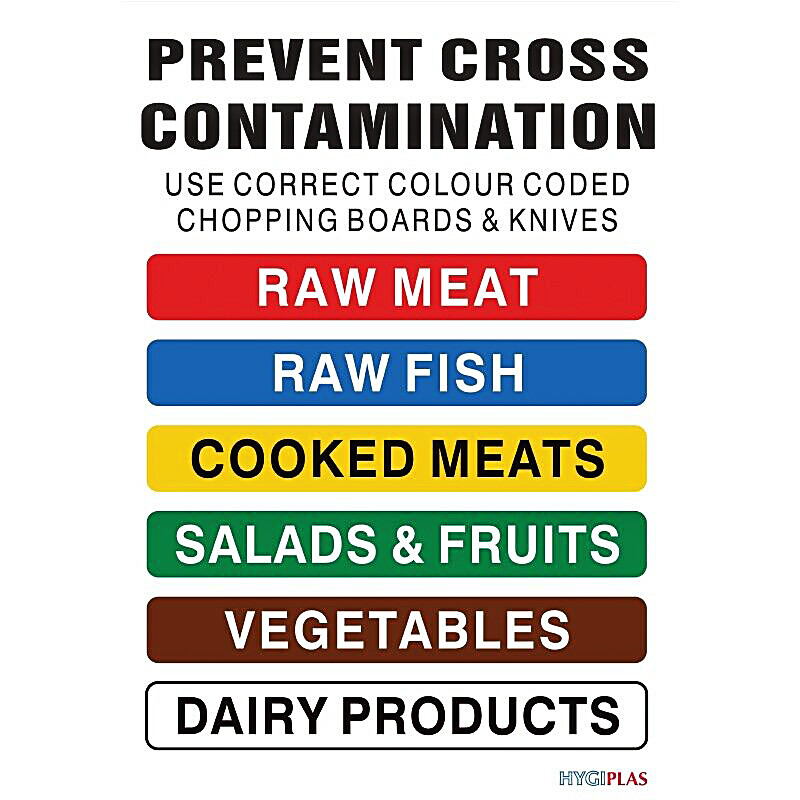 PROFESSIONAL CATERING FOOD CUTTING CHOPPING BOARDS COLOUR CODED 450mm x ...