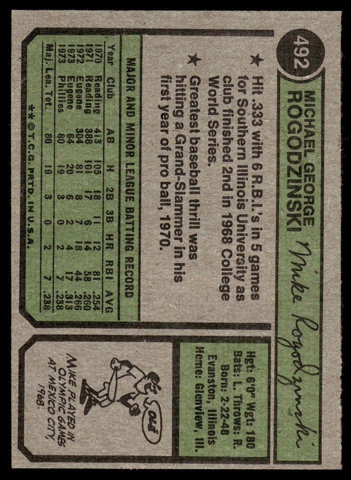 1974 Topps #492 Mike Rogodzinski RC NM-MT MINT | eBay