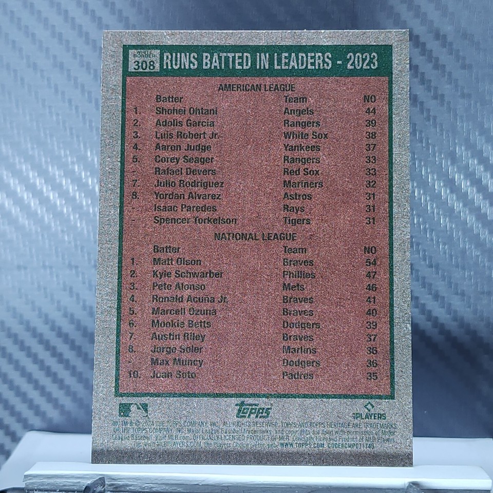 Kyle Tucker Matt Olson 2024 Topps Heritage WHITE BORDER SP RBI LEADERS ...