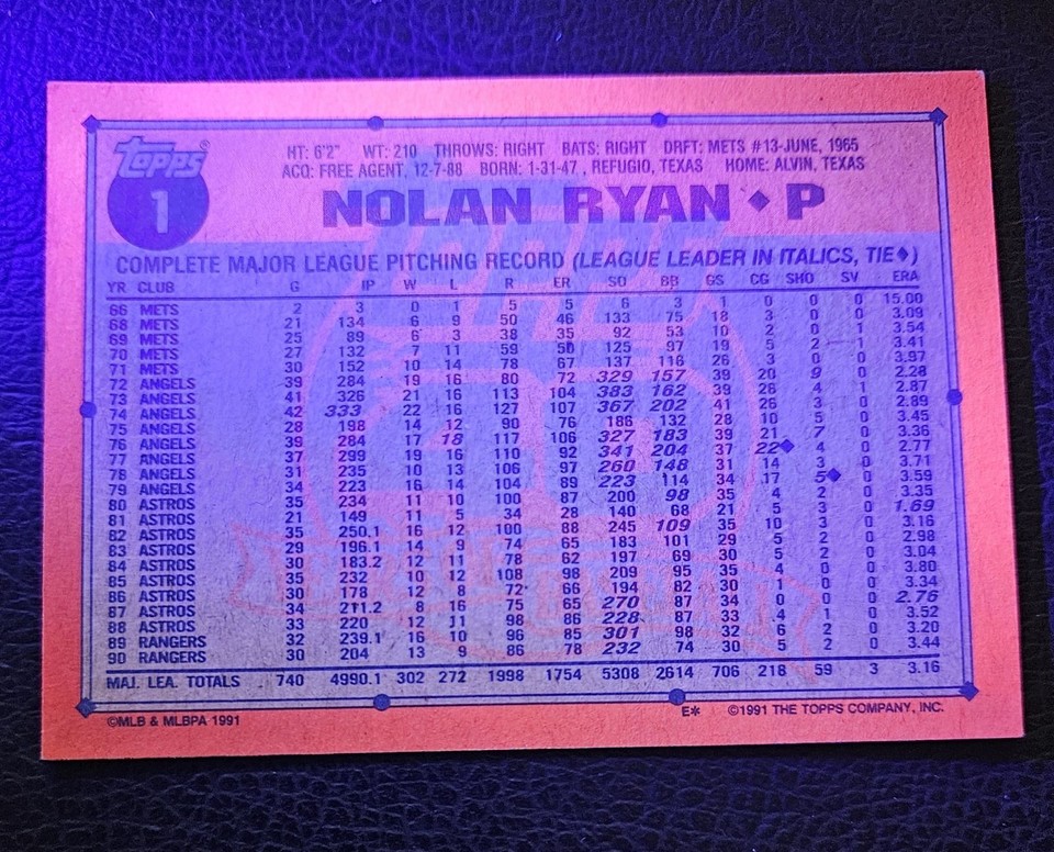 1991 Topps Desert Shield Baseball Card #1 Nolan Ryan NM-MT ds-294 | eBay