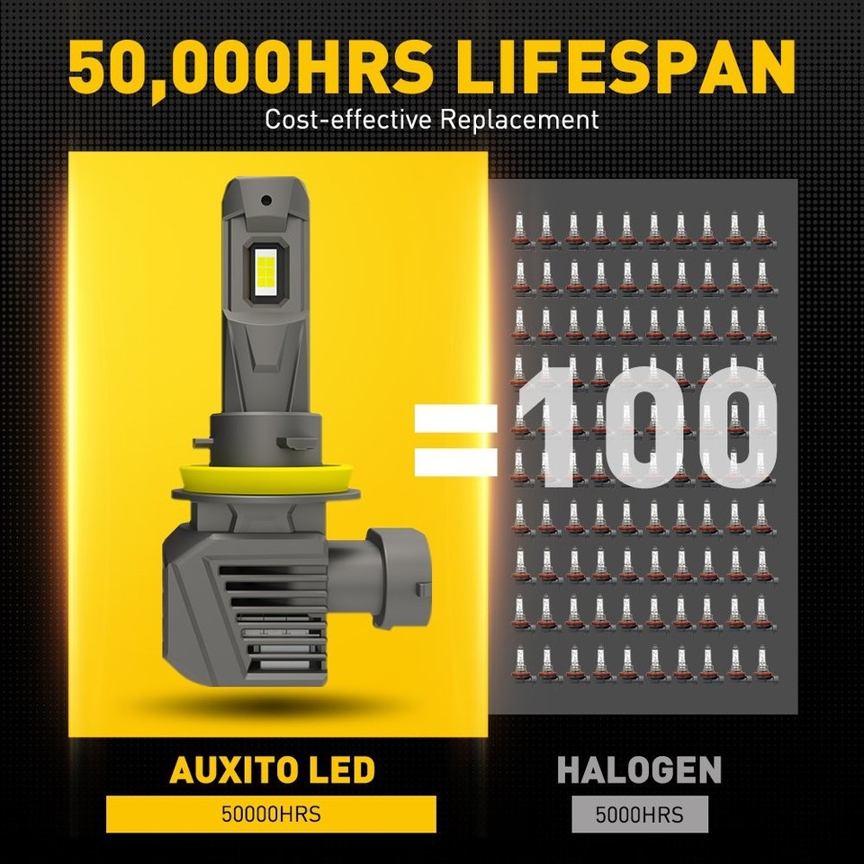 US AUXITO H11 H8 LED Headlight Bulb High Low Beam CANBUS Error Free ...
