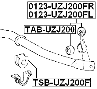 TAB-UZJ200 Febest FRONT STABILIZER LINK BUSHING 5131.C3, 48849-60120 ...