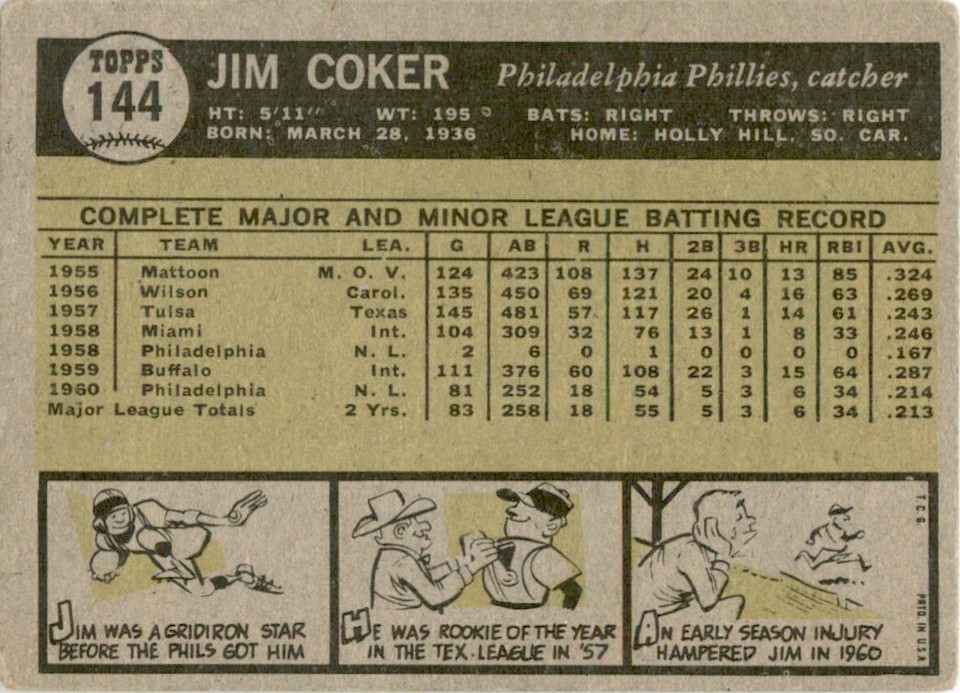 1961 Topps Baseball Jim Coker (A) Philadelphia Phillies #144 | eBay