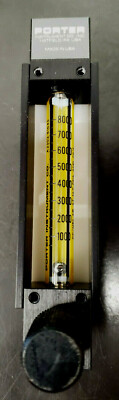 Flow Meters - Porter Instrument