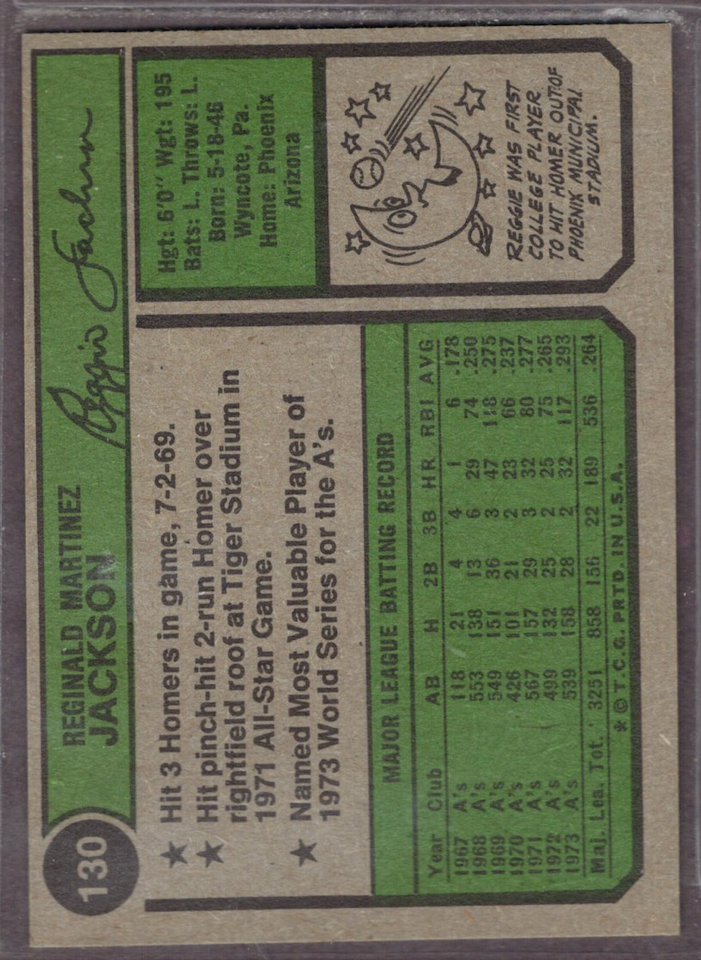 1974 Topps Set-Break #130 Reggie Jackson NR-MINT *JAYSACE* | eBay