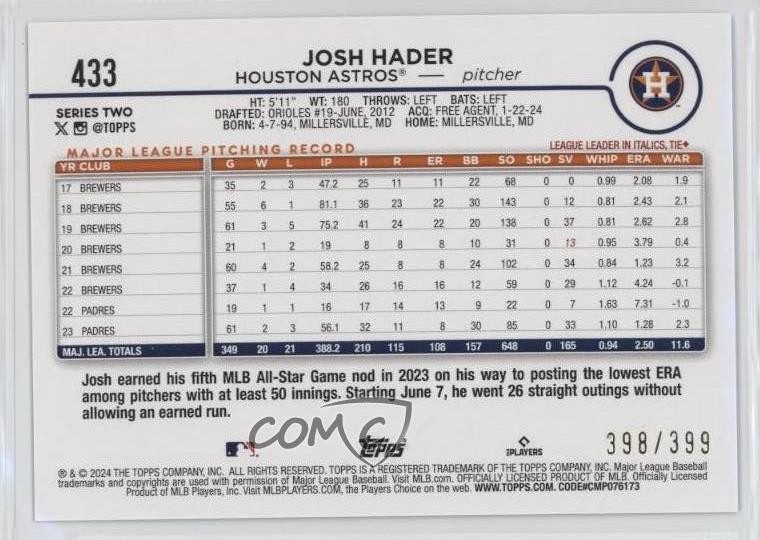 2024 Topps Series 2 Aqua Foil 398/399 Josh Hader #433 19gz | eBay