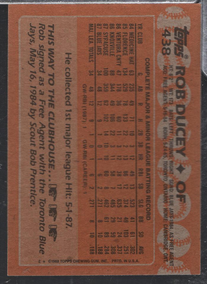 Rob Ducey Blue Jays Autographed 1988 Topps #438 w/COA 010924NPCD137 | eBay