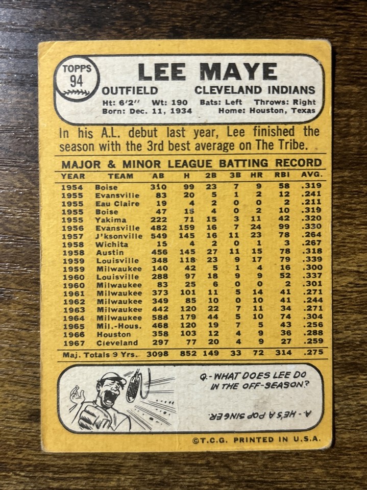 1968 Topps - #94 Lee Maye | eBay