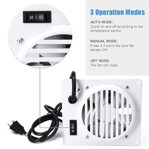 F299201 Blower Fan Kit for Mr. Heater 20000-30000 BTU Vent Free Heaters ...