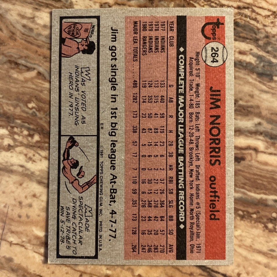 1981 Topps #264 - Jim Norris - Texas Rangers - NM/MT | eBay