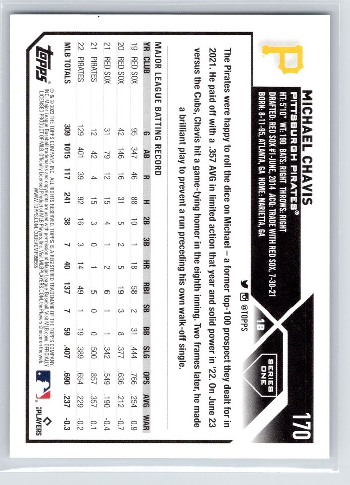 Michael Chavis 2023 Topps Rainbow Foil #170 Pittsburgh Pirates | eBay