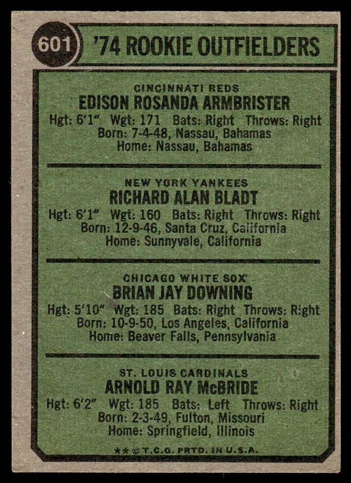 1974 Topps Rookie Outfielders - Ed Armbrister/Rich Bladt/Brian Downing ...