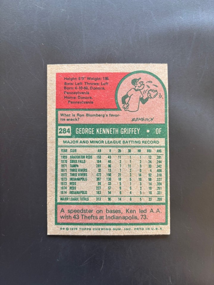 1975 Topps Baseball Cards Lot Pick A Player (#284-562) Complete your ...