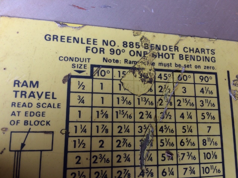 GREENLEE 884 - 885 BENDER FRAME - USED | eBay