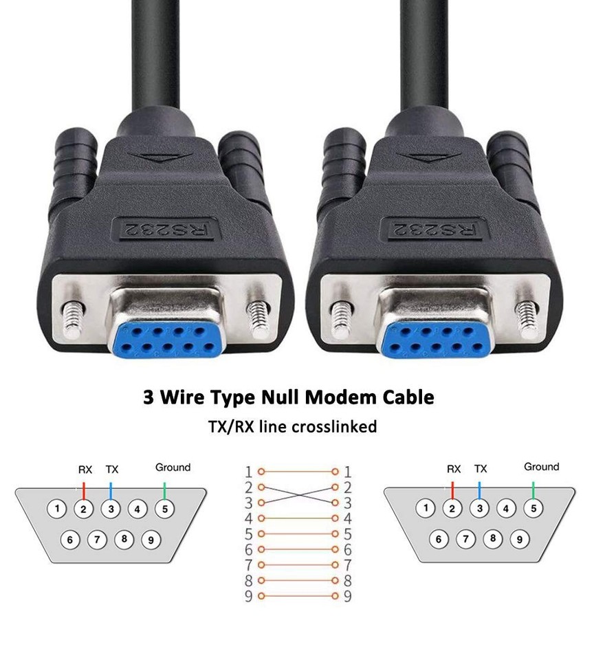 5ft DB9 RS232 Serial Cable, F/F, Null Modem Cord, Simple TX/RX ...