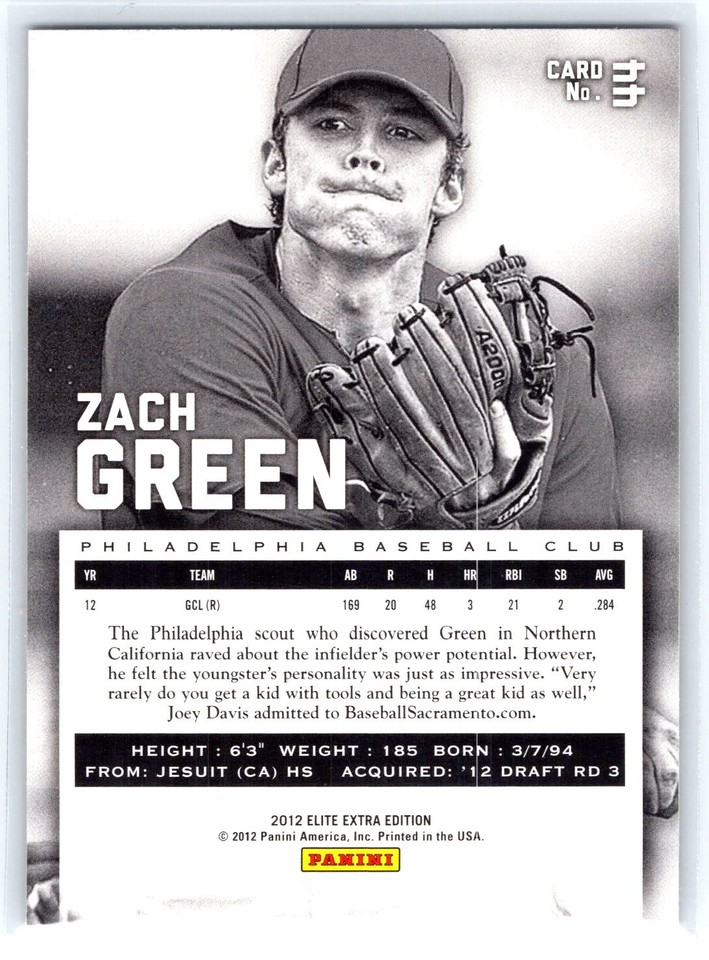 Zach Green 2012 Panini Elite Extra Edition #44 | eBay