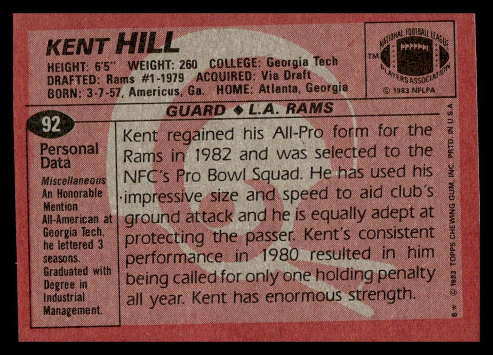 Kent Hill 1983 Topps #92 Los Angeles Rams Football Card | eBay