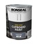 Ronseal Water Based Melamine & MDF One Coat Cupboard Paint - All ...