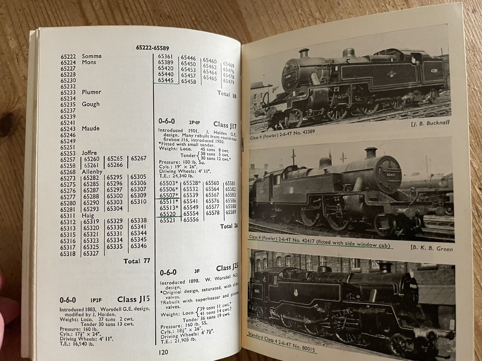 Ian Allan 1960 abc Spotter’s Combined 11/60 | eBay UK