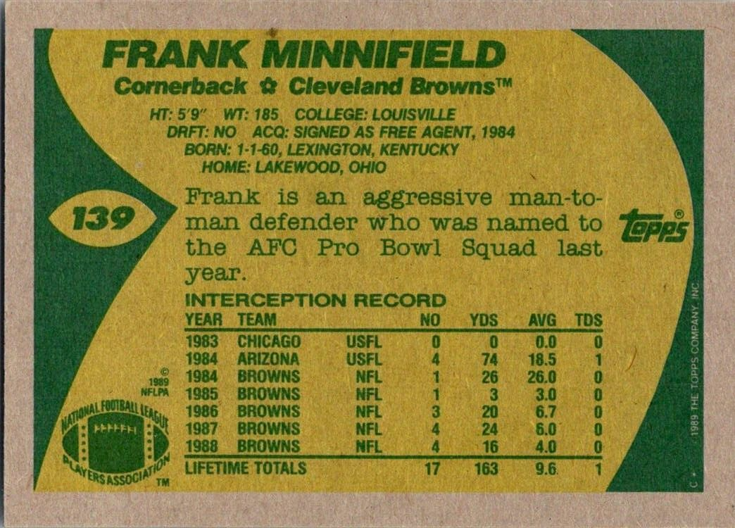 Frank Minnifield 1989 Topps #139 Cleveland Browns Football Card | eBay