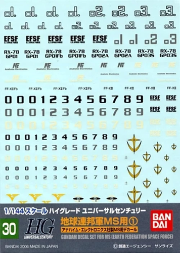1/144 Gundam Decal HGUC Earth Federation Space Force MS 1 313054859853 ...
