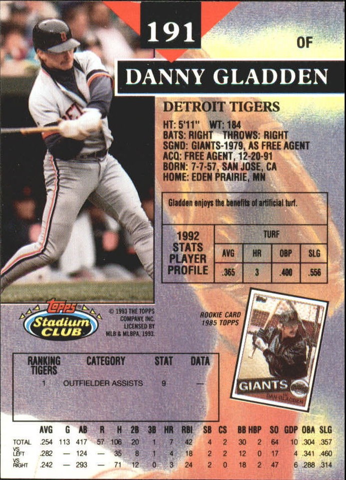 1993 Stadium Club First Day Issue #191 Danny Gladden | eBay
