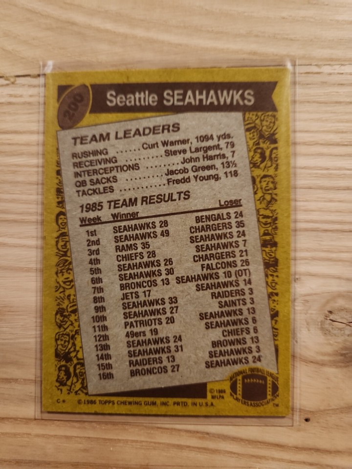 1986 Topps Team Leaders Seattle Seahawks card #200 Free Shipping | eBay