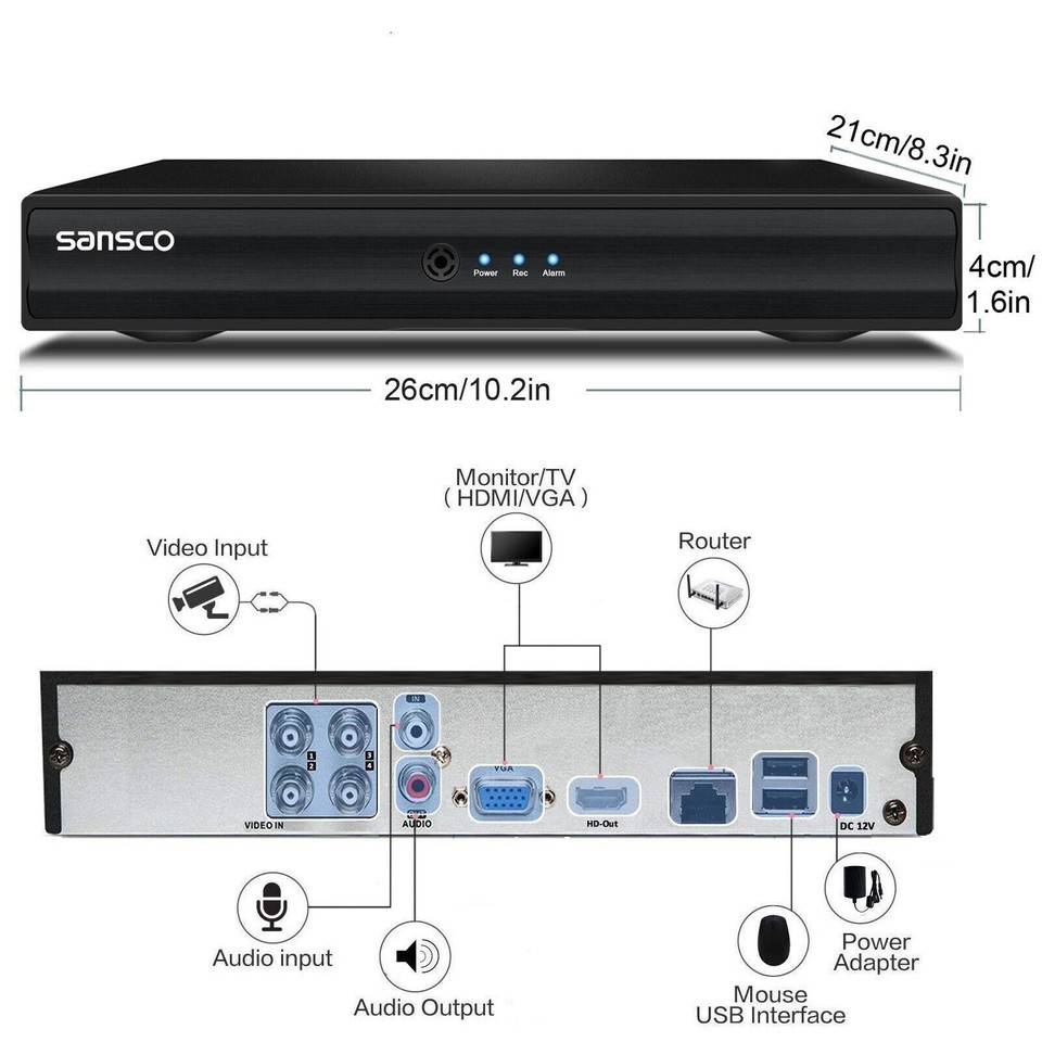 CCTV DVR 5MP 4/8/16 Channel Video Recorder With Hard Drive For Camera ...