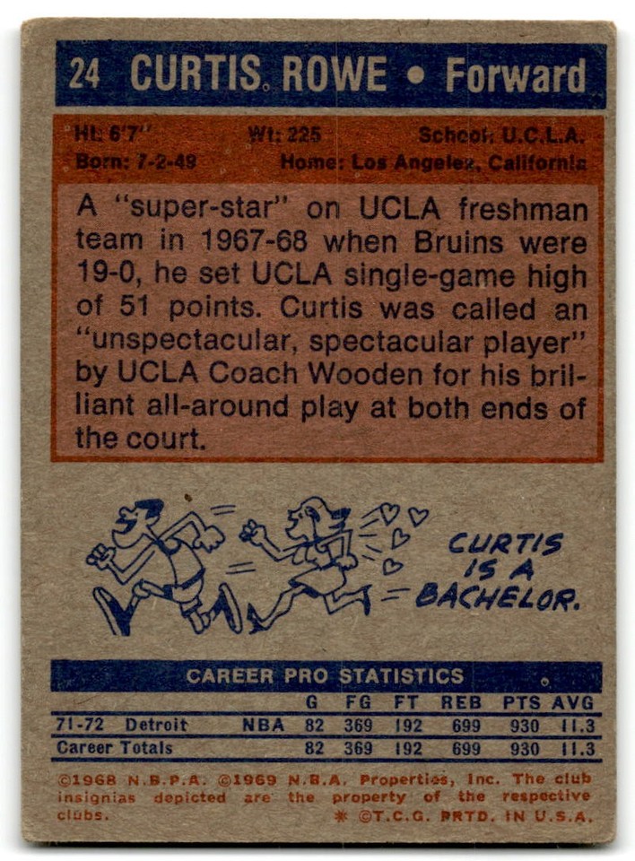Topps 1972-73 Topps #24 Curtis Rowe Detroit Pistons Rookie | eBay