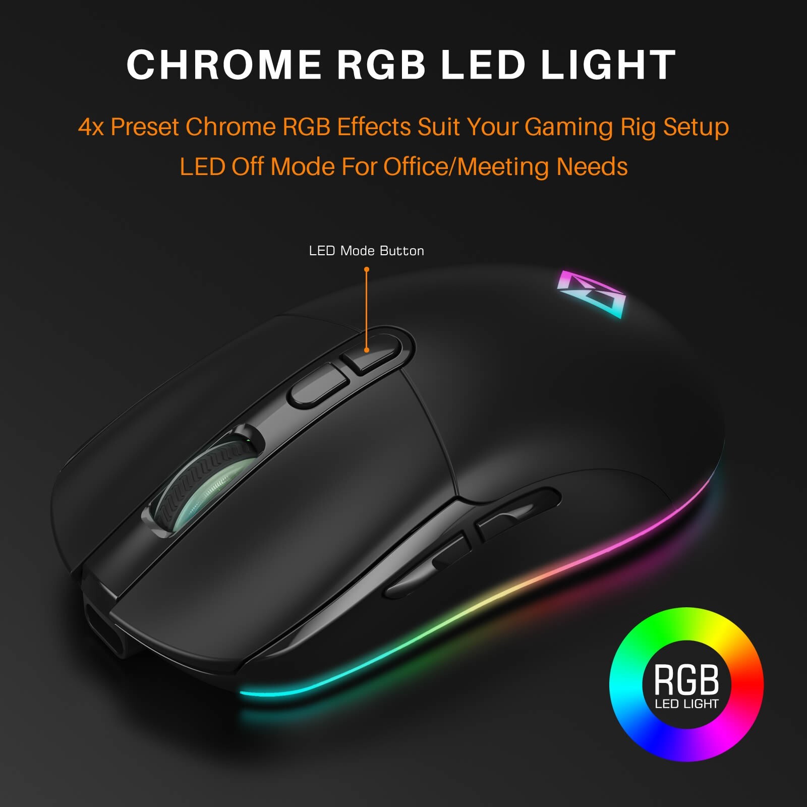 Rechargeable Wireless Mouse RGB LED USB Bluetooth Gaming Mice Laptop PC ...