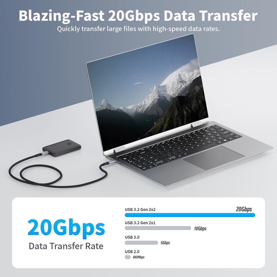Extra Long Data Cord 16.5ft with Thunderbolt 4/3,Type c to Type c,USBC ...