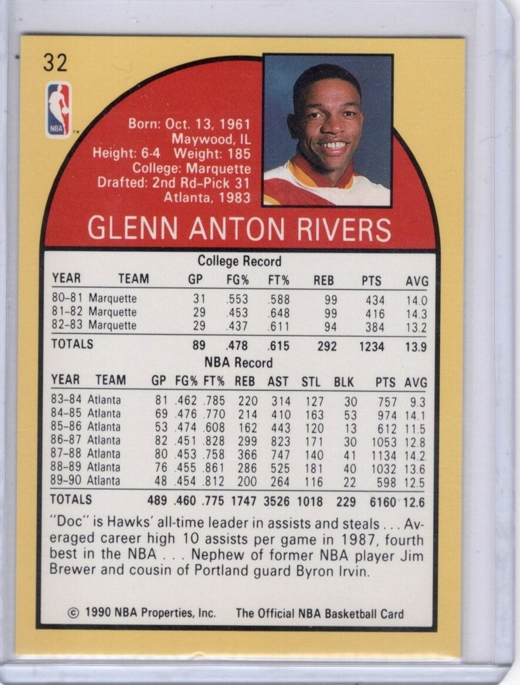 1990-91 NBA Hoops Glenn Rivers #32 NBA Hoops Atlanta Hawks | eBay