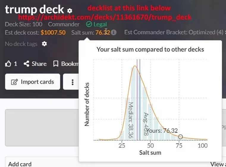 Donald Trump - Digital Altered 130+ Card Commander Deck Magic The ...