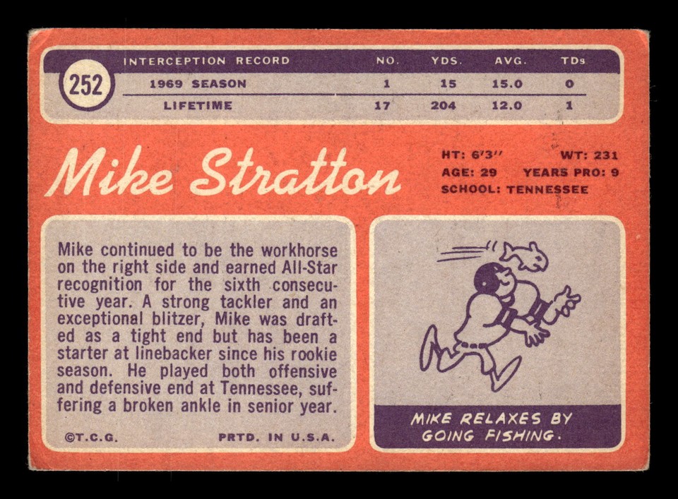 Mike Stratton 1970 Topps #252 Buffalo Bills GD | eBay