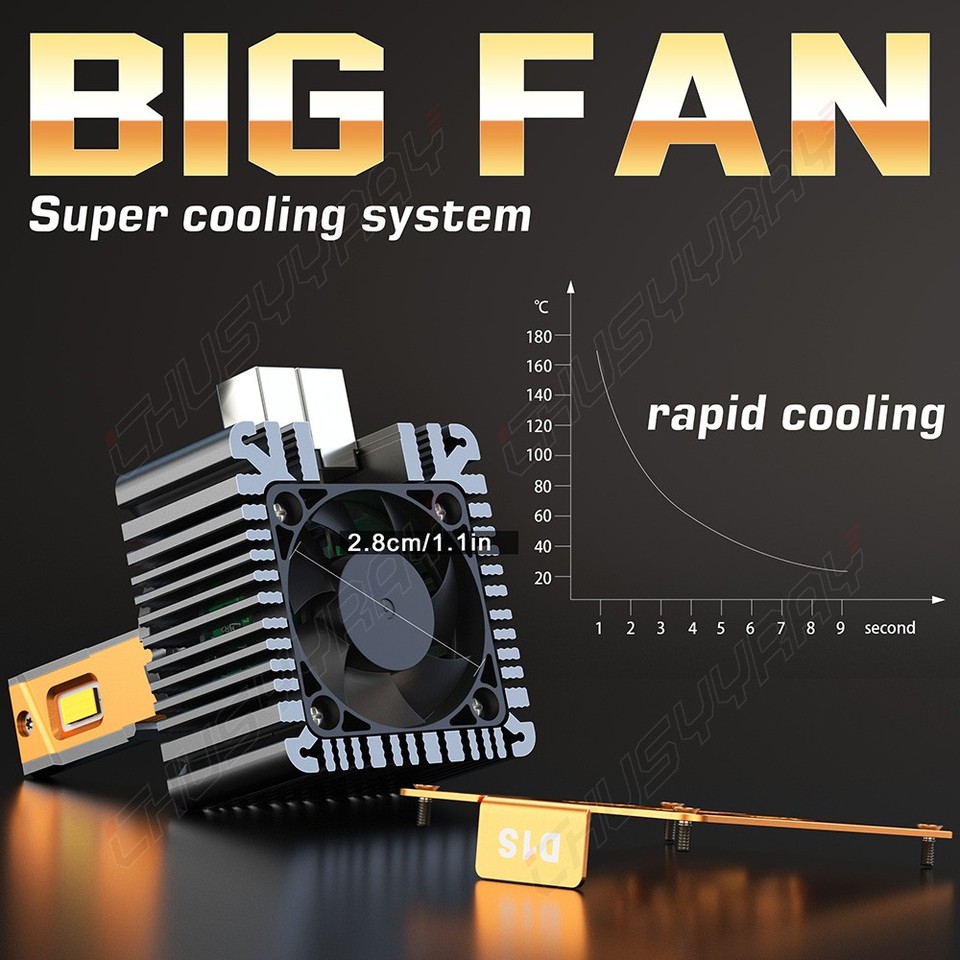 D1R D1S 6000K LED Bulbs For BMW E90 E92 E93 328i 335i 323i 325Xi 330Xi ...