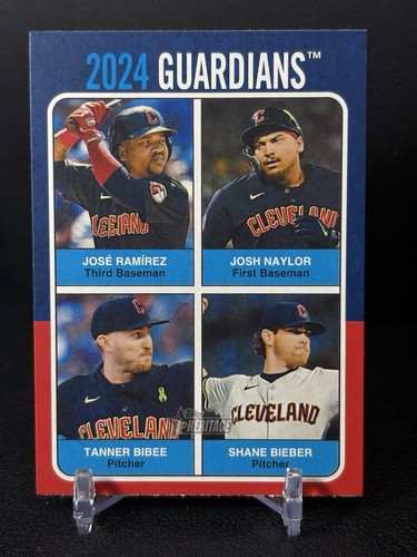 2024 Topps Heritage High Number Cleveland Guardians 1975 Team Quads ...