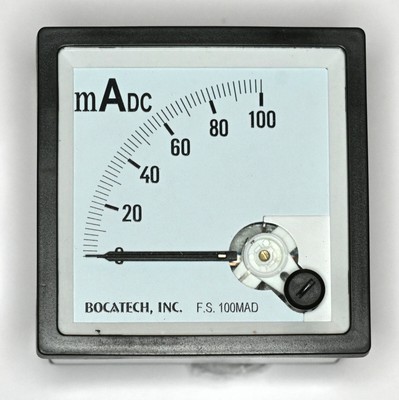 Panel Meters - Milliamp Panel Meters